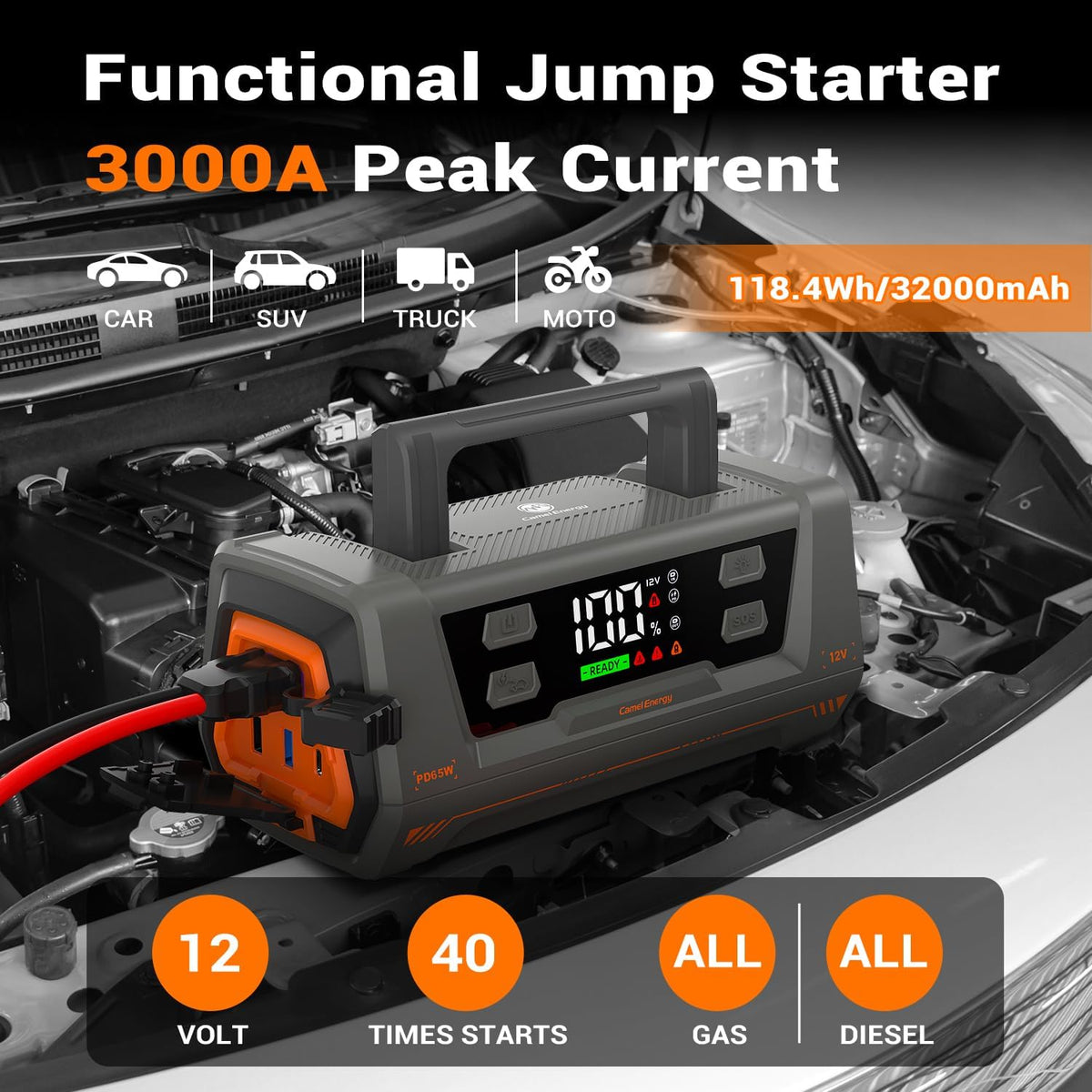 Jump Starter UT3000 12V Lithium Ion Jump Starter Pack 3000A | BatteryWorx