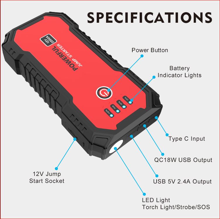 Lithium Ion Jump Starter/Portable Power Medium | BatteryWorx